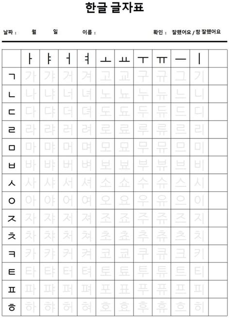 한글 글자표자음 모음 연습 네이버 블로그 쓰기 한국어 알파벳 단어 쓰기
