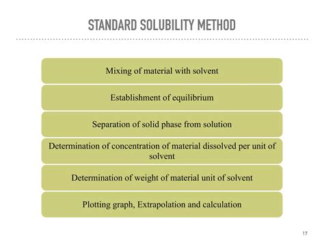 Phase Solubility Analysis And Ph Solubility Profile Pdf Chemistry