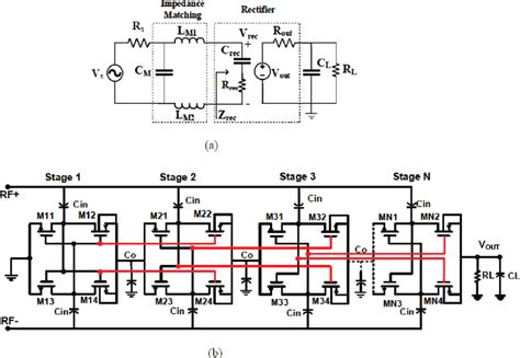 A Proposed RF Rectenna Equivalent Circuit B Self Compensated Download Scientific Diagram