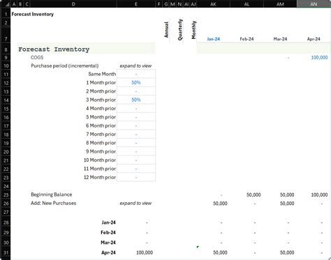 Forecast Inventory Worksheet Your Cfo Guy