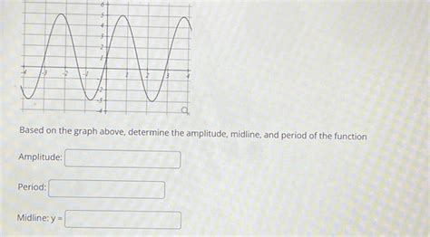 Solved Q Based On The Graph Above Determine The Amplitude