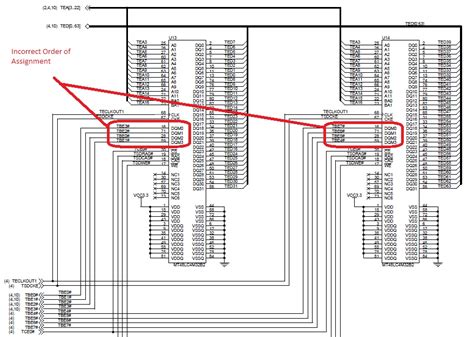 a question on c64x emif to sdram interface on custom board regarding