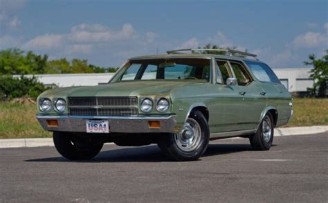 Faded Green Grocery Getter 1970 Chevy Malibu Concours Wagon Barn Finds
