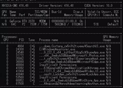 Jupyternotebookでgpuのメモリを解放する方法 Windows編 βshort Lab