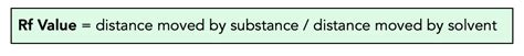 Chromatography And Rf Values GCSE Chemistry Study Mind