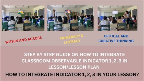 Step By Step Guide On How To Integrate Classroom Observable Indicator 1 2 3 In Lessonlesson