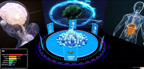 Treejs 3dechart实现三维旋转炫酷导航网页tree3djs Csdn博客 Treejs 3dechart实现三维旋转炫酷导航网页tree3djs Csdn博客