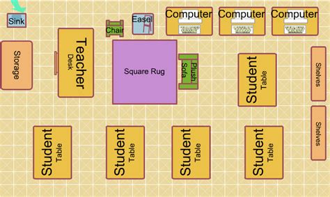 Class Environment Springview Academicschool
