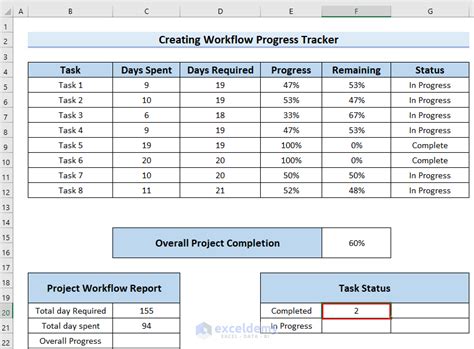 How To Create A Workflow Tracker In Excel With Easy Steps