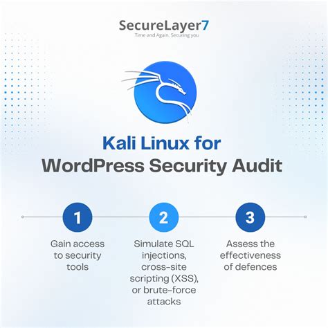 Securelayer7 On Linkedin Kalilinux Pentest Wordpress Penetrationtesting Securelayer7