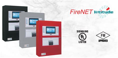 NỀn TẢng Firenet L Titude
