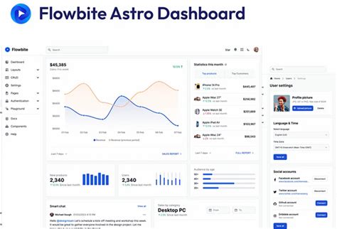 Astro Framework Resources And Free Starters Astro Framework Resources And Free Starters
