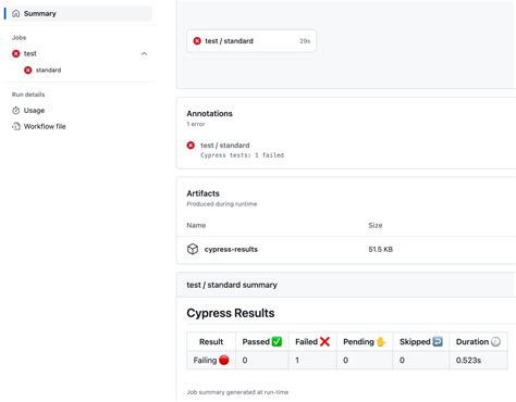 Use Required Test Tags Instead Of Skipping Tests Better World By Better Software