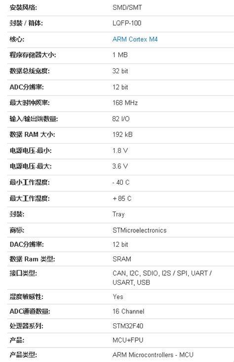 stm32f407vgt6微处理器原装规格属性及引脚图 并行接口 存储器 控制