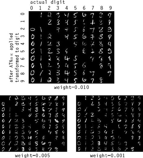 Augmented Transition Network Semantic Scholar