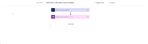 Flow Doesnt Show Any Fields When Creating Sharepo Power Platform
