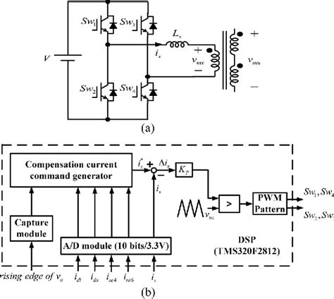 Figure 10 From A Novel Active Interphase Transformer Scheme To Achieve Three Phase Line Current