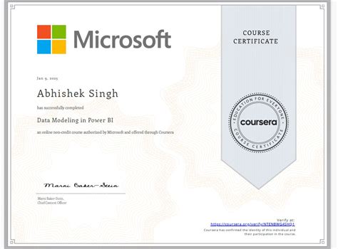 Datamodeling Dax Optimization Dataanalytics Learningjourney