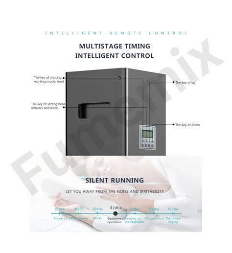 Metal Cylindrical Intelligent Pcb Electronic Essential Oil Diffuser For Hospital Lobby