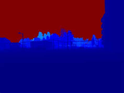 Visual Odometry For Localization In Autonomous Driving Visual Odometry