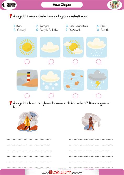 Hava Olayları 4 Sınıf Sosyal Bilgiler İlkokulum İlkokulum İlkokulum