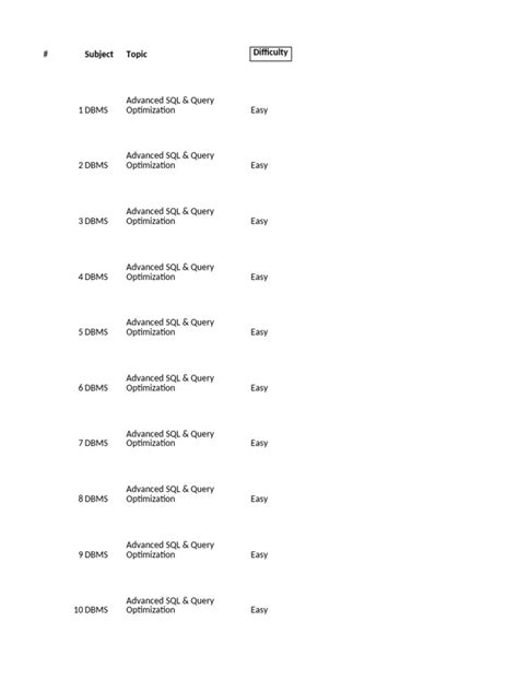Lecture4 Advanced Sql Mcq Final Pdf Database Index Information Retrieval