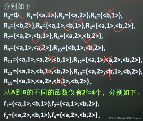 离散数学 第五章 函数 离散数学reserve string看作函数 csdn博客