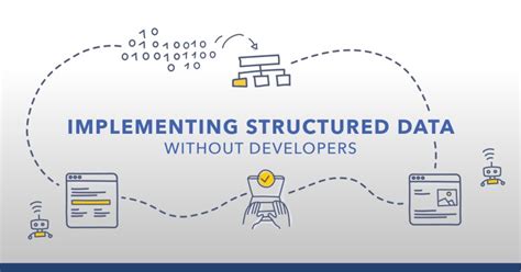 Mark Traphagen on LinkedIn: Schema Markup Generator: Build Structured Data Without Developers