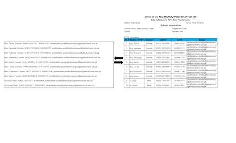Clean Reformat And Rearrange Your Excel Data By Arifdataentry65 Fiverr