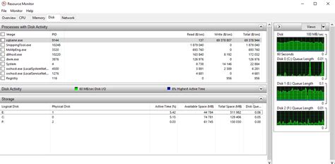 Execution Stuck On Ingest Transfer Community