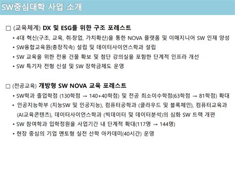 SW중심대학협의회 소프트웨어중심대학협의회
