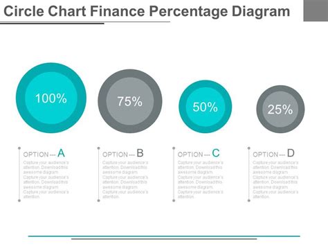 Four Options Circle Chart With Percentage Powerpoint Slides