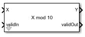 Perform Mod Operation With A Constant Denominator And Generate Optimized HDL Code Simulink