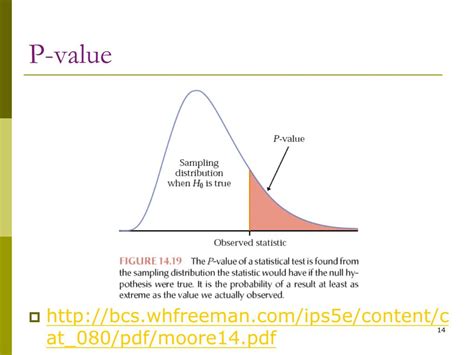 Ppt Nonparametric Methods Iii Powerpoint Presentation Free Download Id 363787