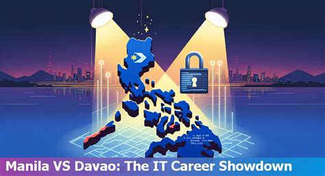 Choosing Between Coding And Cybersecurity In Davao Philippines