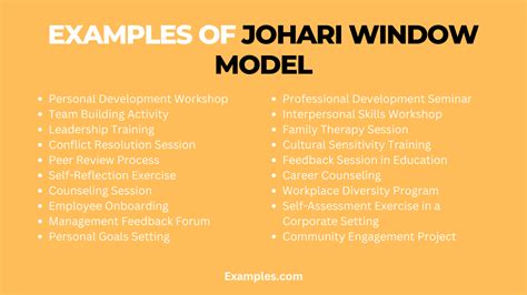19 Johari Window Model Examples