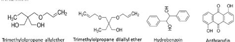 Figure 1 From Polycarbodiimide And Polyurethane Cross Linkers For Leather Finishing Semantic