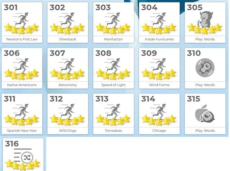 Sara Afshar On Linkedin Csinternship Python Task3 Step6