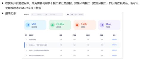 多线程面试题 使用场景多线程使用场景面试 Csdn博客