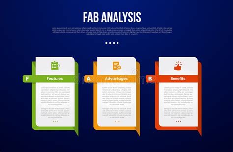 Fab Analysis Stock Illustrations 151 Fab Analysis Stock Illustrations