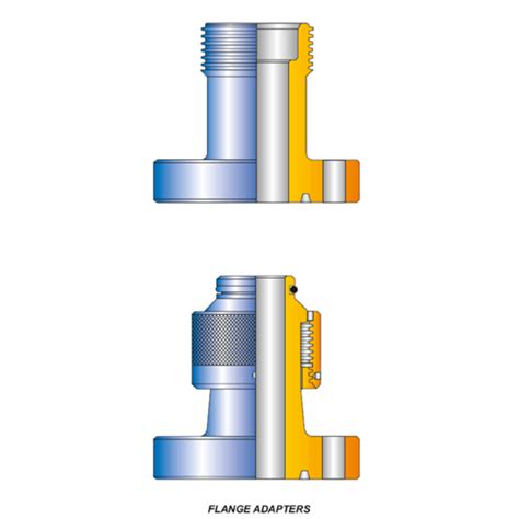 Wellhead Flange Adapters