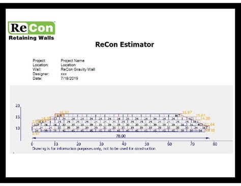 Shon Lay On Linkedin Recon Wall Layout Software Shon Lay On Linkedin Recon Wall Layout Software