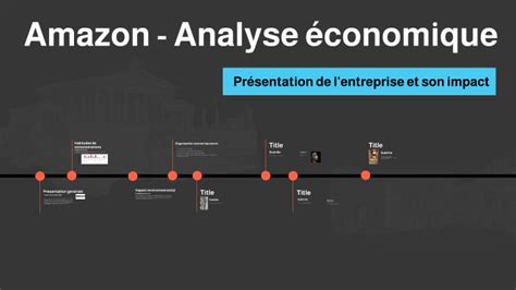 Amazon Analyse économique By Wansa Mhamdi On Prezi