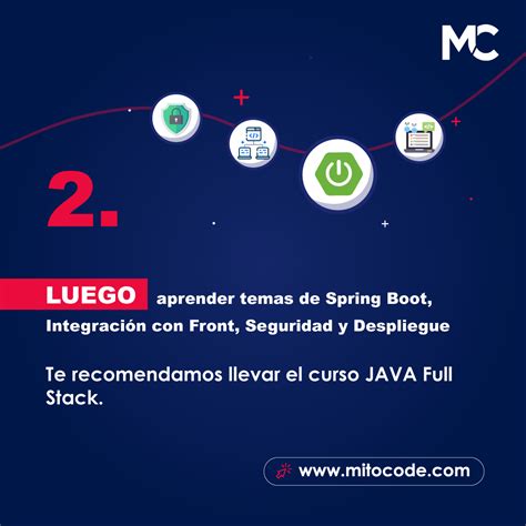 mitocode ¡hey coder 🙋🏻 🙋🏻‍♂️ te compartimos la ruta