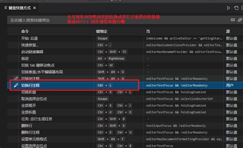 vscode ctrl 注释快捷键失效 隐姓埋名 博客园