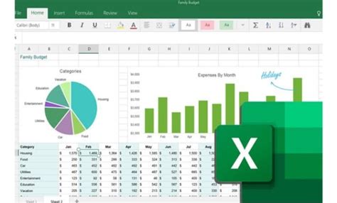 Make Excel Charts Pivot Table And Dashboard With Analysis By