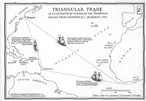 Triangular Trade Middle Passage Teaching History Rhode Island History