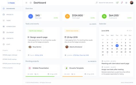 iotask ui kit for saas and project management tools