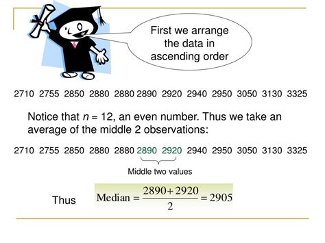 Ppt Descriptive Statistics Numerical Methods Part 1 Powerpoint Presentation Id721831