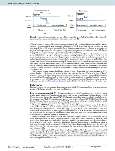 Solution The Ratio Model Between Throughput And Delay Based On Payload